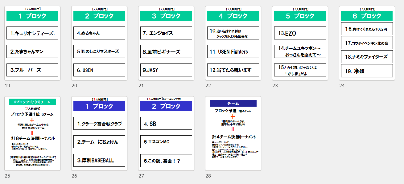 北海道オープン雪合戦組み合わせ ニュース 北海道雪合戦連盟 道央ブロック